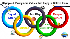 Olympic and Paralympic values - UK