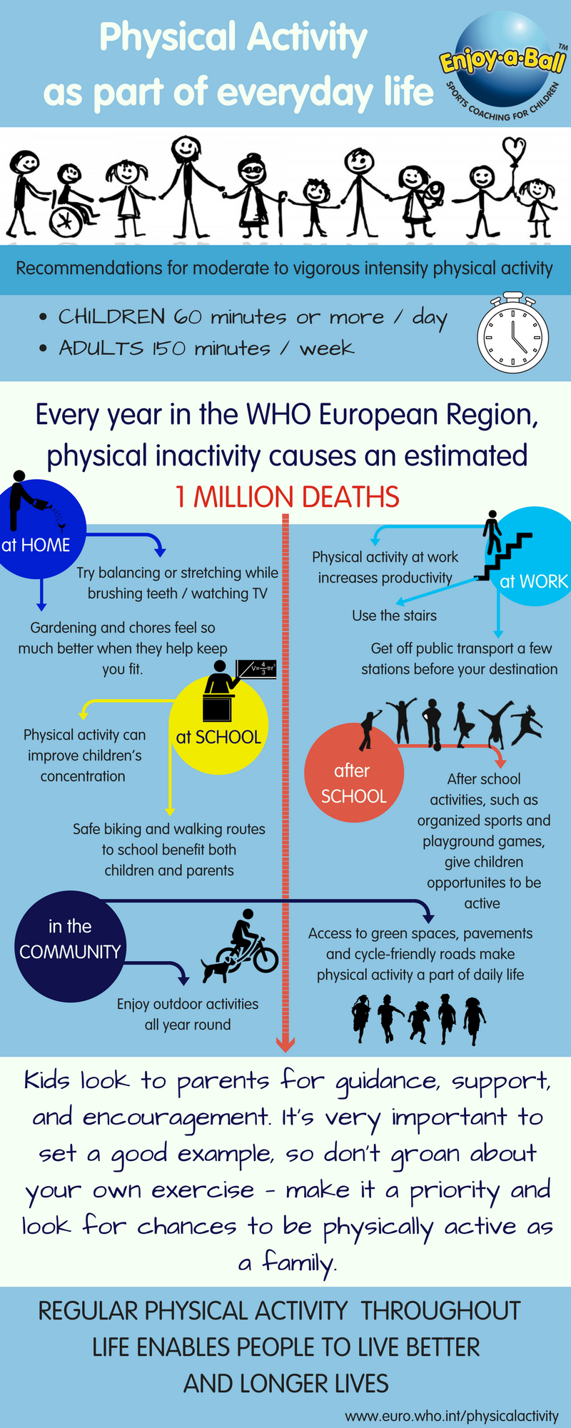 Physical activity as an occupation | Enjoy-a-Ball-UK